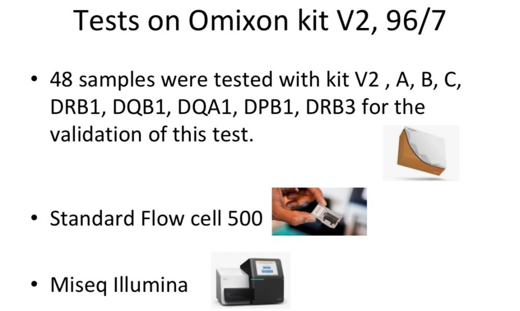 DNA Contamination Study Using Holotype HLA v2